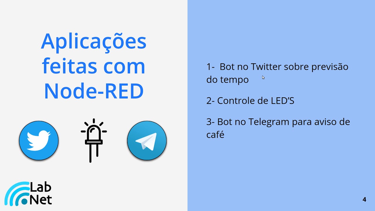 Aula Sobre Nodered Youtube