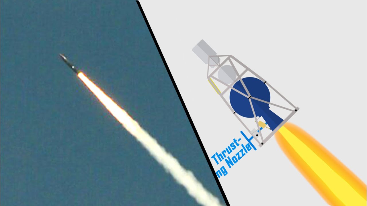 The Arrow 3 BALLISTIC MISSILE INTERCEPTOR - YouTube