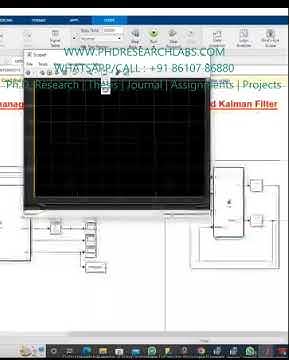 Battery management Soc Estimation Based on Unscented Kalman Filter ...