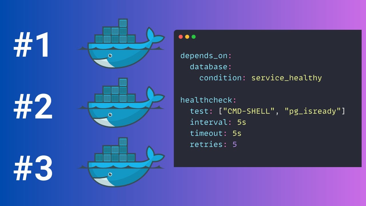 Docker Compose Control Container Order With Depends On