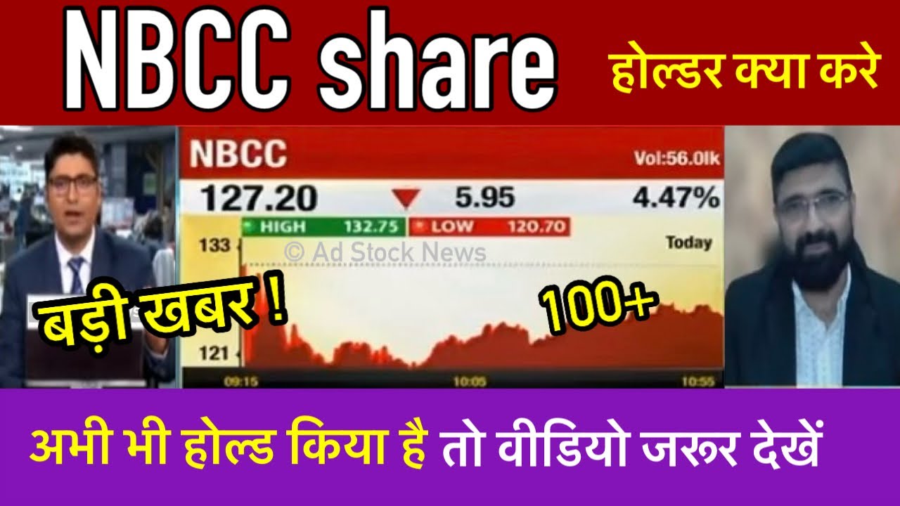 NBCC share news today,hold or sell ? Nbcc share price target | Nbcc ...
