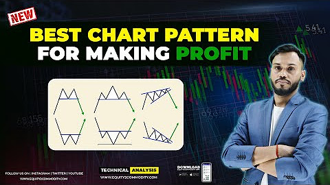 CHART PATTERN - YouTube