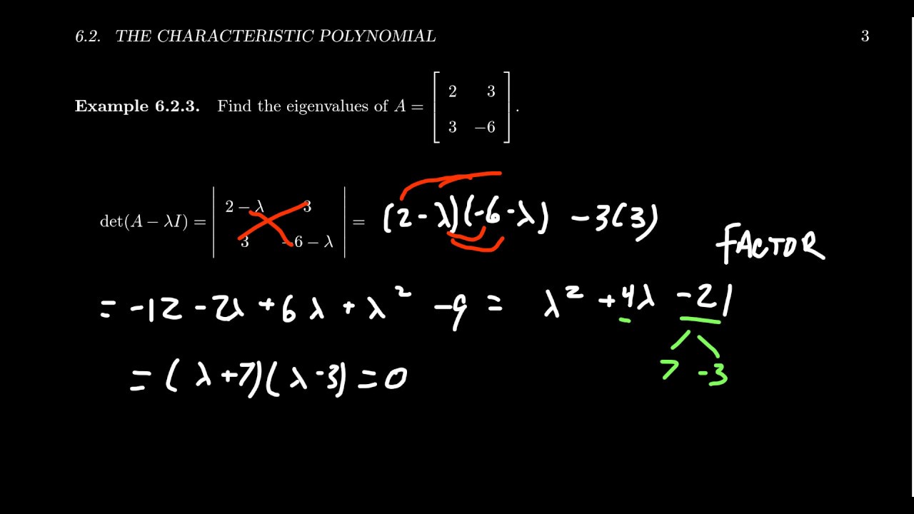 Computing the Characteristic Polynomial of a Matrix - YouTube