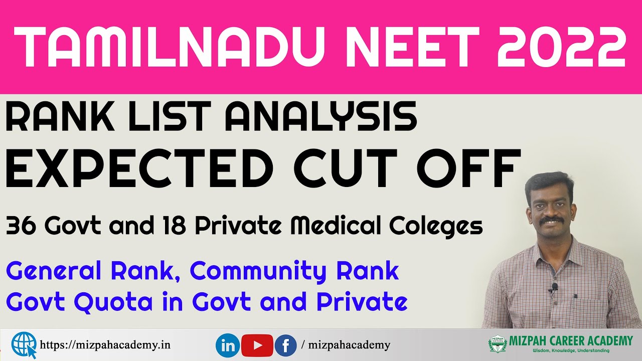 MBBS Rank List Analysis Govt and Private Medical Colleges - Expected Cut Off and Safe Rank 2022 ...