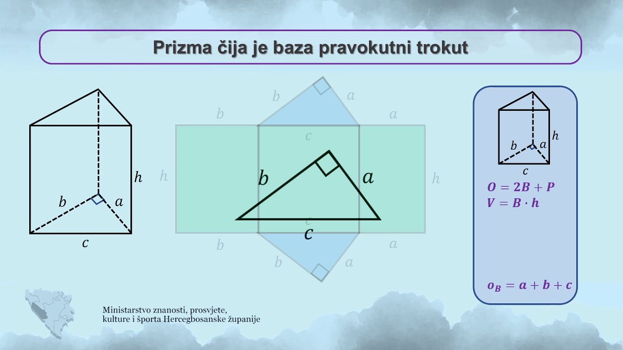 Ostale prizme - YouTube