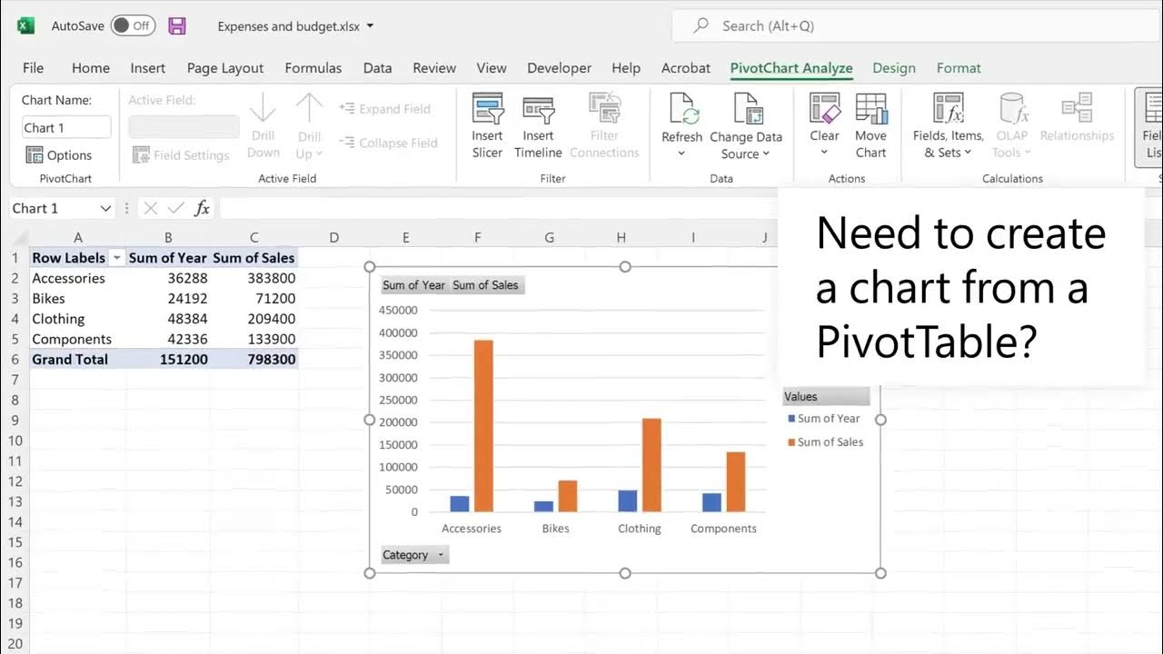 Using Pivot Table to Summarize Data - YouTube