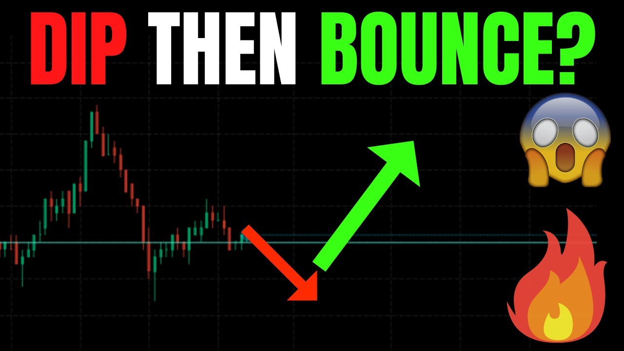 🔥 DIP THEN BOUNCE??? SPY, TSLA, ES, NQ, NVDA, QQQ, AAPL, COIN, META ...