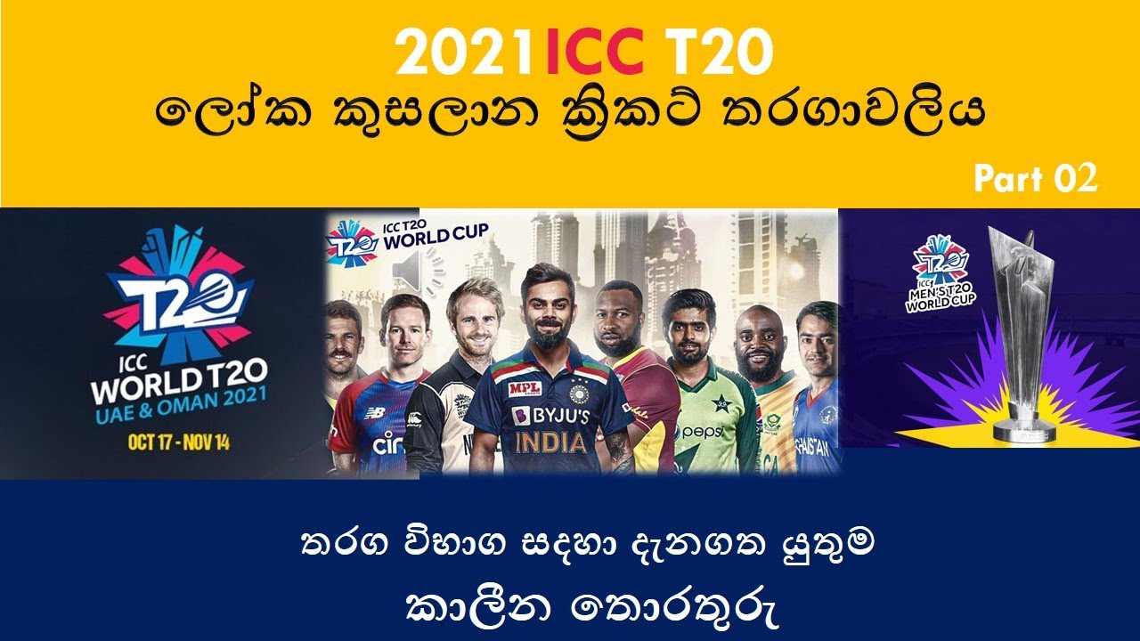 Current affairs and General Knowledge Episode 06 |T20 Cricket World Cup ...