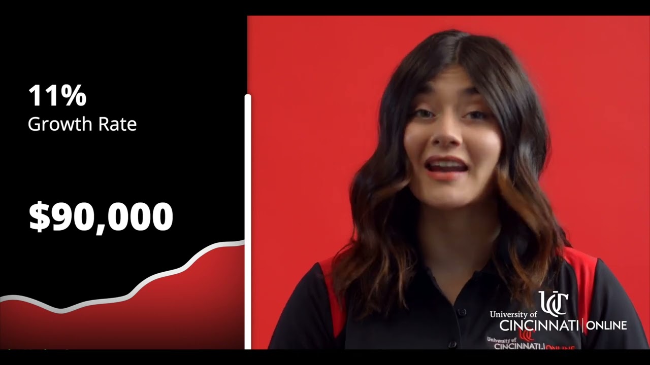 Master s In Information Technology Career Outlook UC Online YouTube master-s-in-information-technology-career-outlook-uc-online-youtube