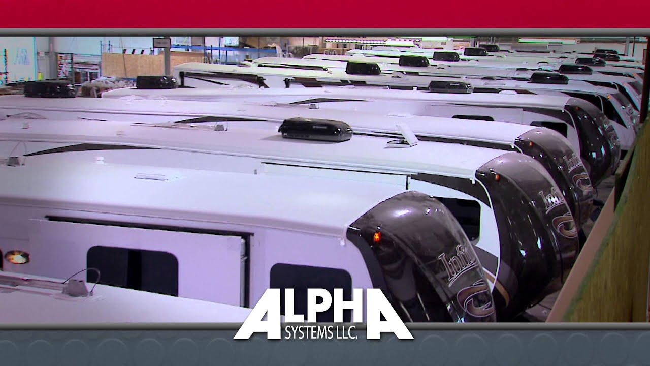 Alpha LLC Alpha Systems - YouTube