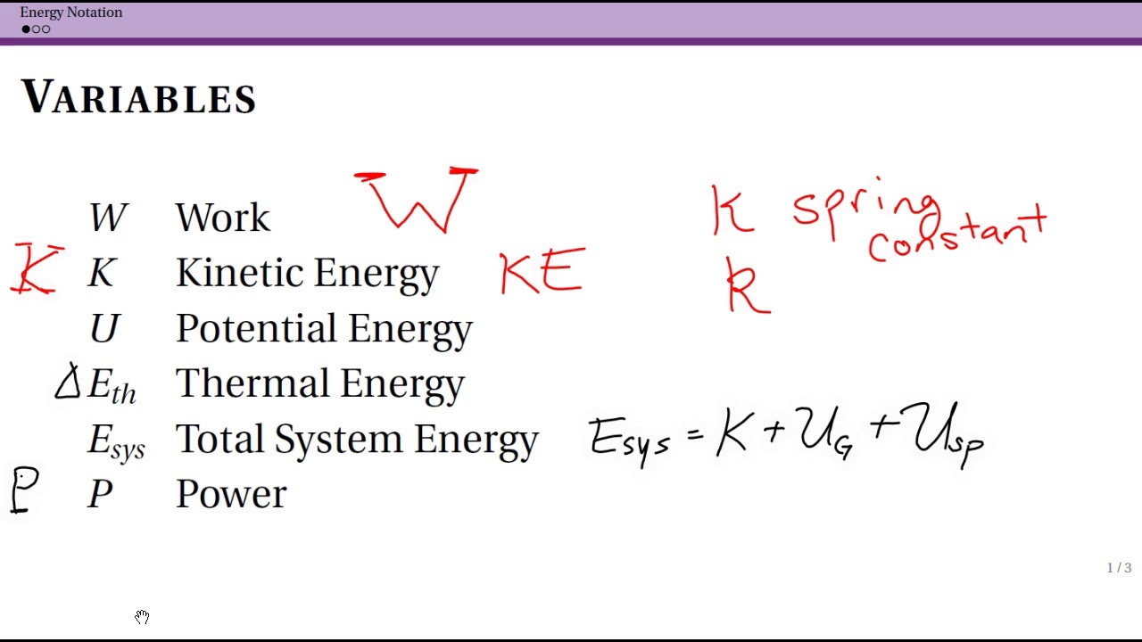 Energy Notation - YouTube