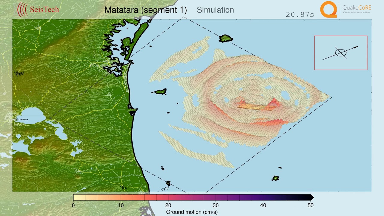 Matatara (segment 1) - YouTube