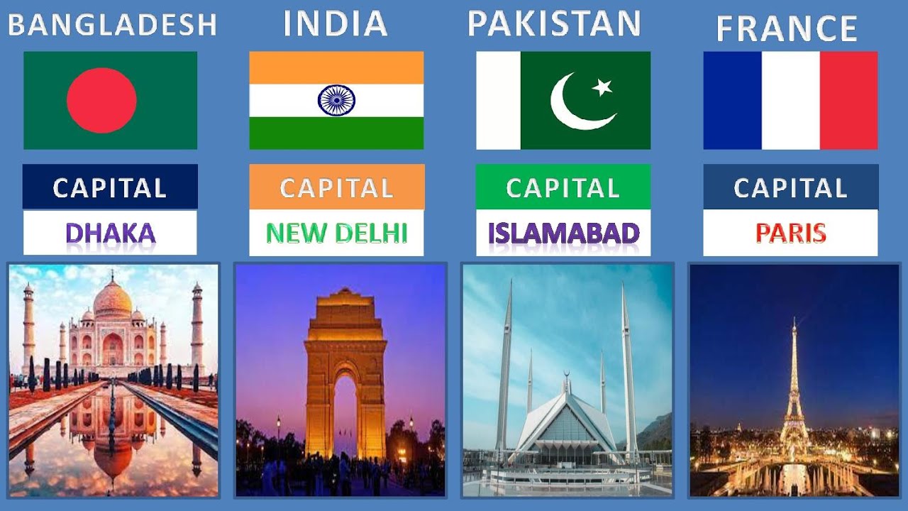 National Capitals From Different Countries - YouTube