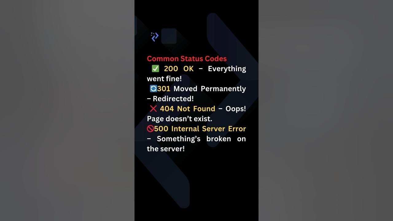 HTTP Requests & Status Codes Explained in 60 Seconds! 🚀 #javascript # ...
