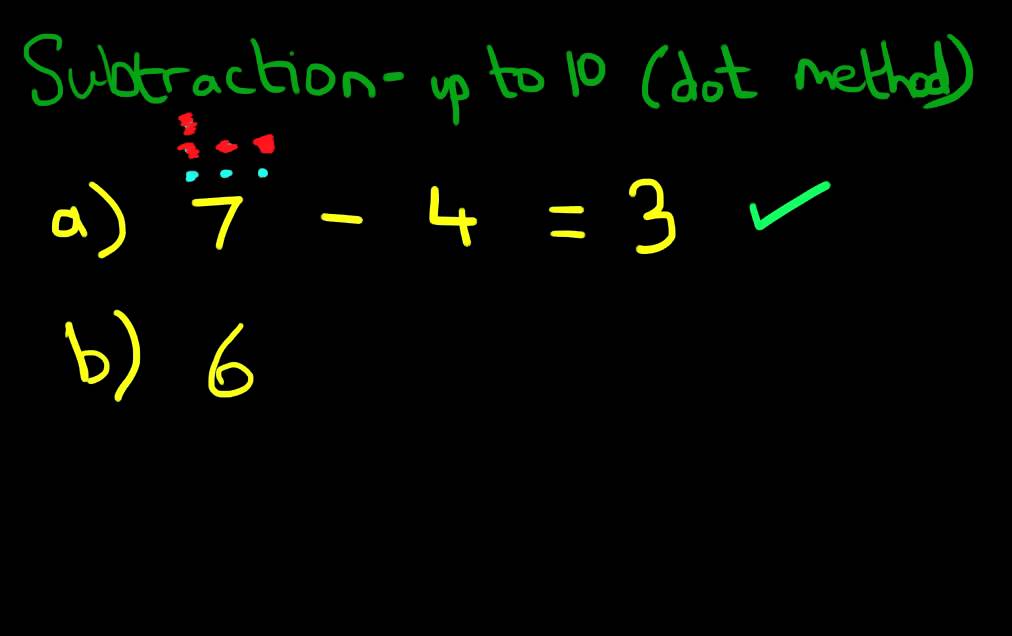 Subtraction - Numbers up to 10 (Dot Method) - YouTube