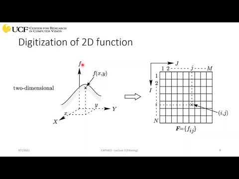 CAP5415 Lecture 4 [Image Filtering - Part I] - Fall2021 - YouTube
