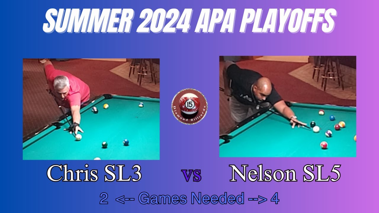 Summer 2024 APA Playoffs 1st Round Match Chris Scopa SL3 Vs Nelson ...