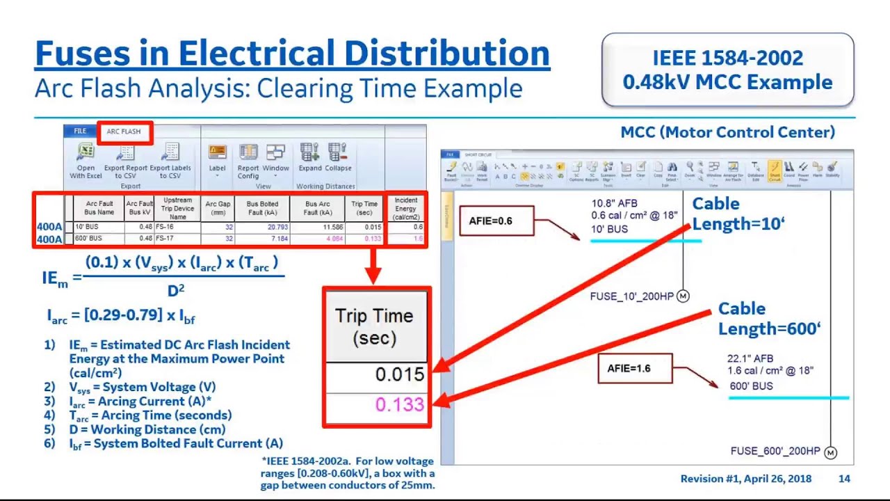 Understanding NEC 240 67 2017, Arc Energy Reduction for Fuses V806 ...