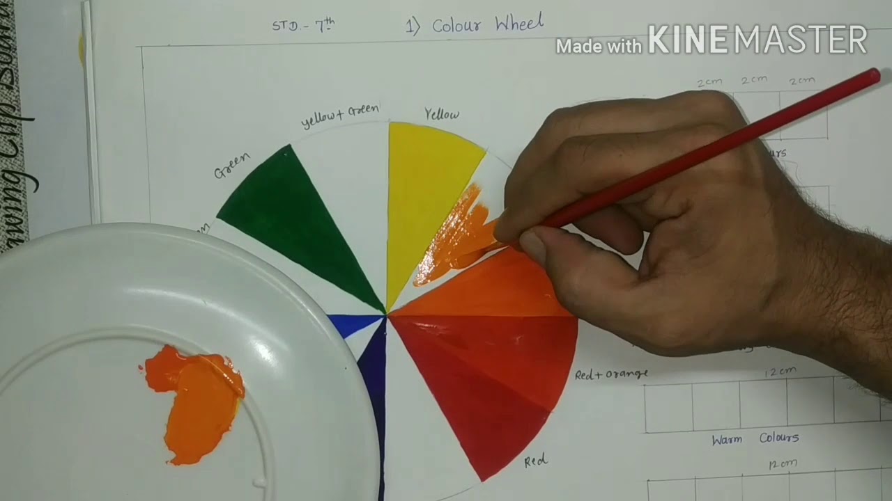 Std- 7th , Sub.- Art Topic:- Colour wheel - YouTube