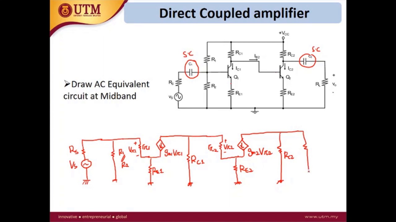 Direct coupled Multistage amplifier | Electronic Devices | YSAG - YouTube
