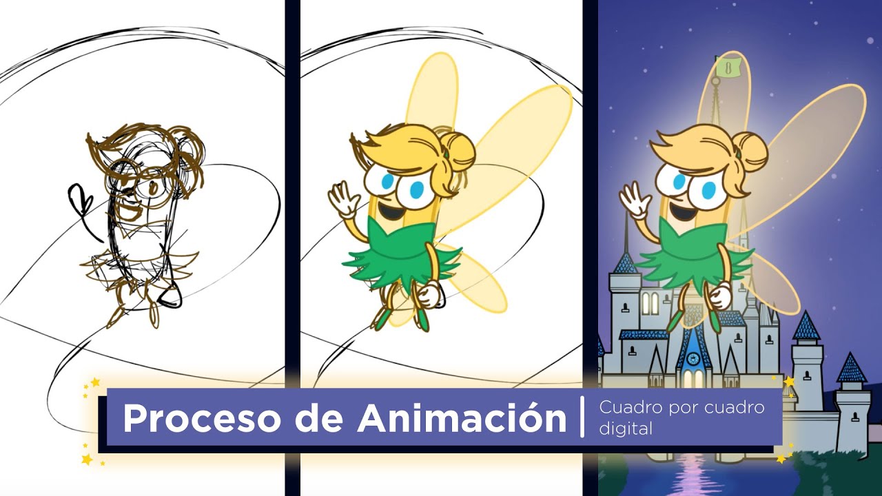Proceso de animación 2D - Cuadro por cuadro digital - YouTube