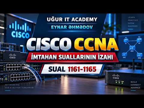 CCNA imtahan suallarının izahı. 1161-1165