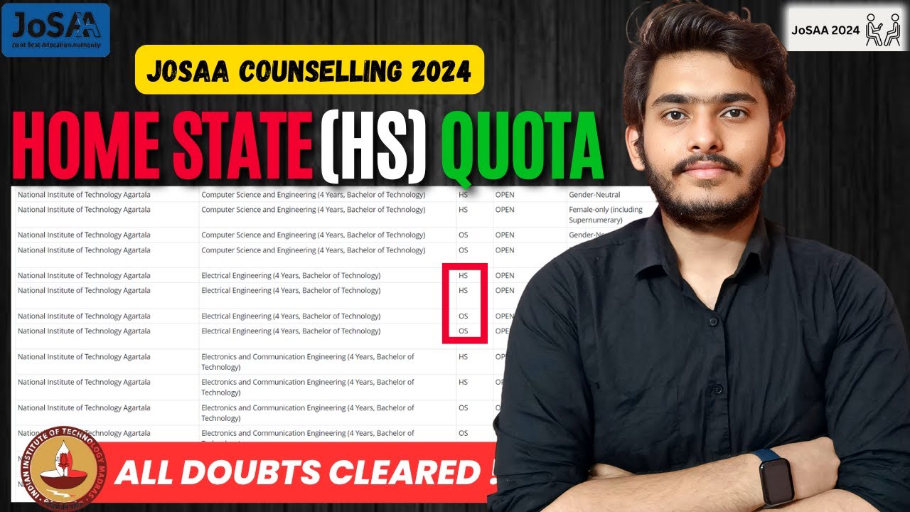 🚨HOME STATE QUOTA in NITs Explained | JOSAA Counselling 2024 | CSAB ...