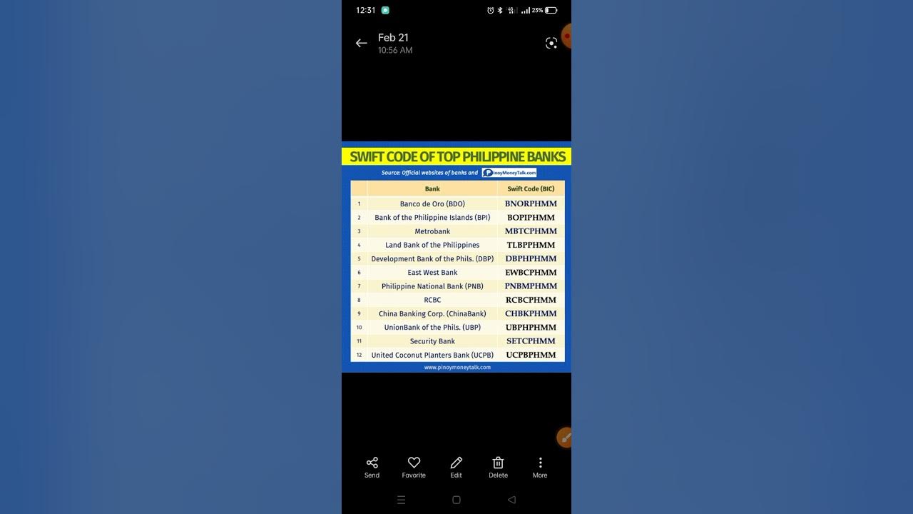BANK SWIFT CODE SAAN AT PAANO MALALAMAN ANG SWIFT CODE NG ATM CARD bank-swift-code-saan-at-paano-malalaman-ang-swift-code-ng-atm-card