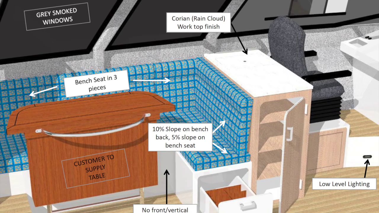 Dromquinna Redbay 1150 Build - YouTube
