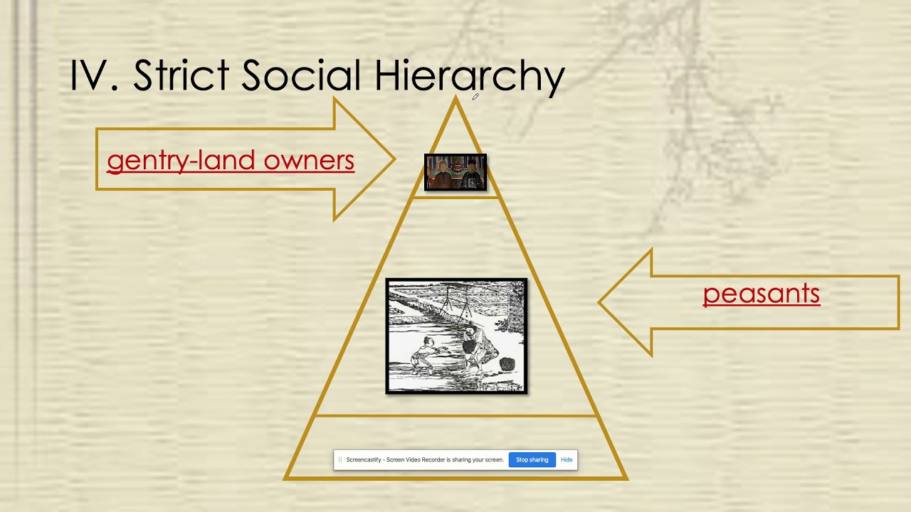 10-B Tang and Song 3/18/20 - YouTube