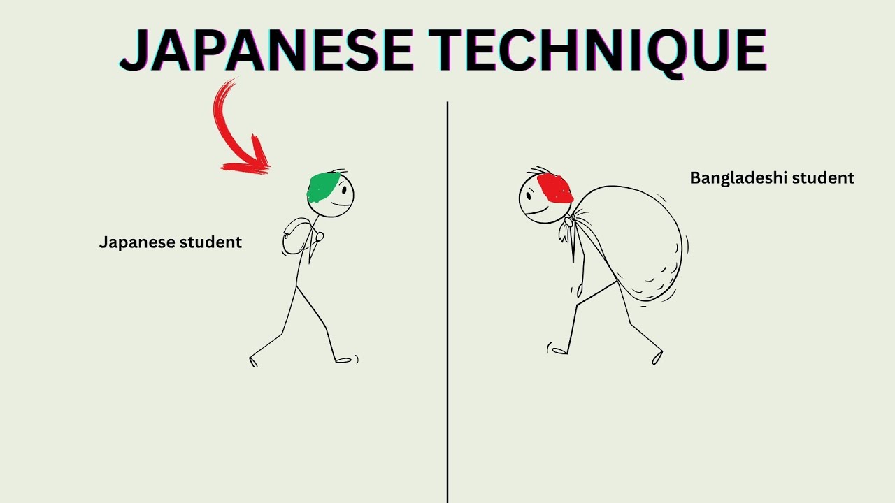 Unlock Your Brain: The Japanese Secret to Studying Smarter (Stick ...