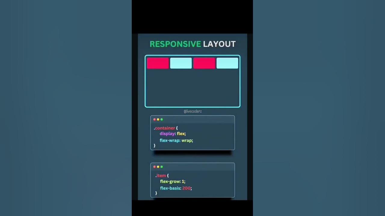 Coding Project Coding Pythonproject Javaee Pythonproject 7882