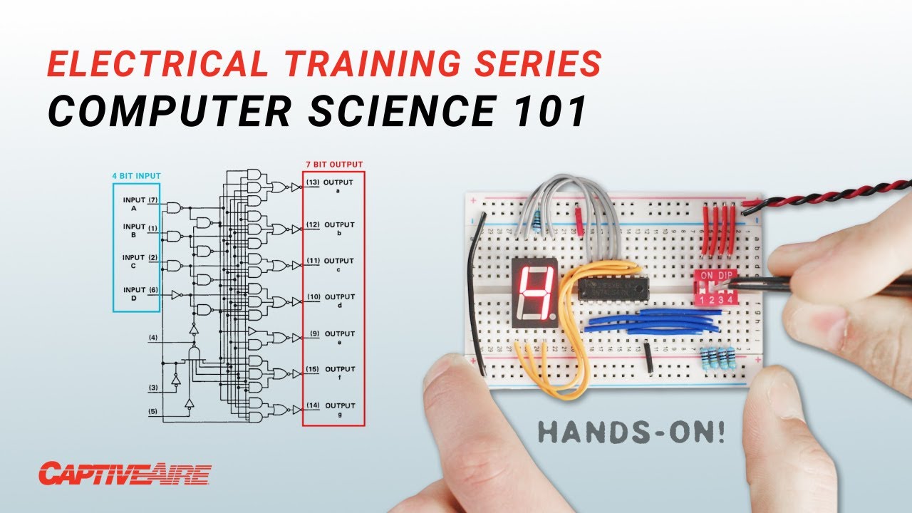 Computer Science 101 - The First Video YOU Should Watch - YouTube