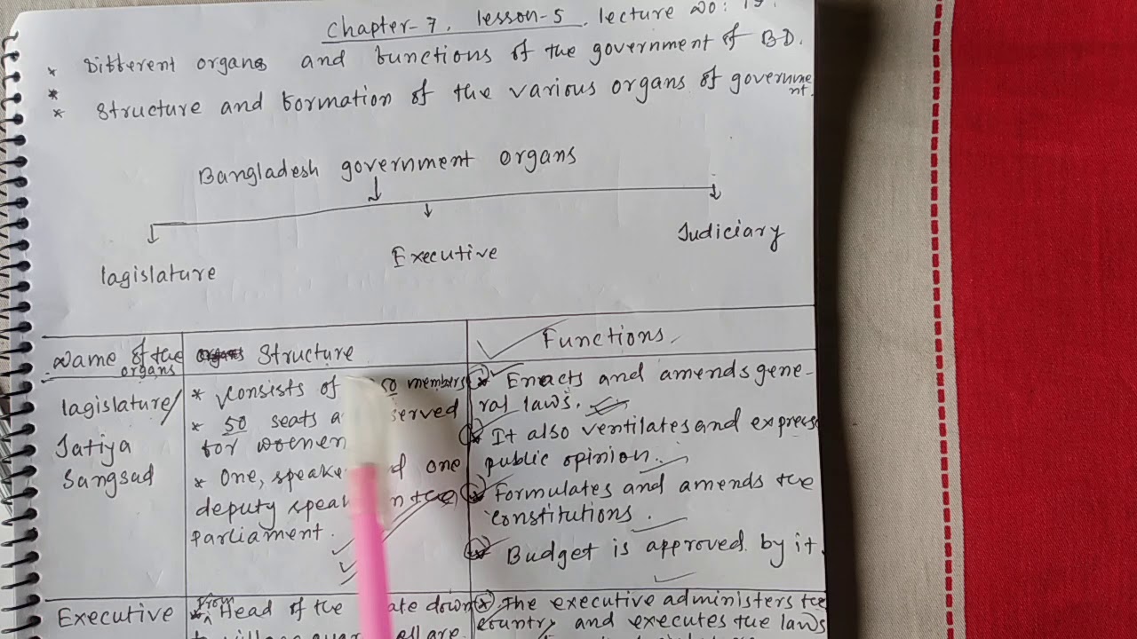 Subject: BGS. Chapter: 7. Lesson: 5. - YouTube