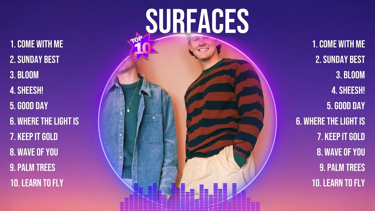 Surfaces Greatest Hits Full Album ️ Top Songs Full Album ️ Top 10 Hits ...