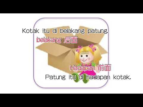 Kata Arah Bahasa Melayu Tahun 1一年级国语方向词Unit 17/Atas Bawah Hadapan ...