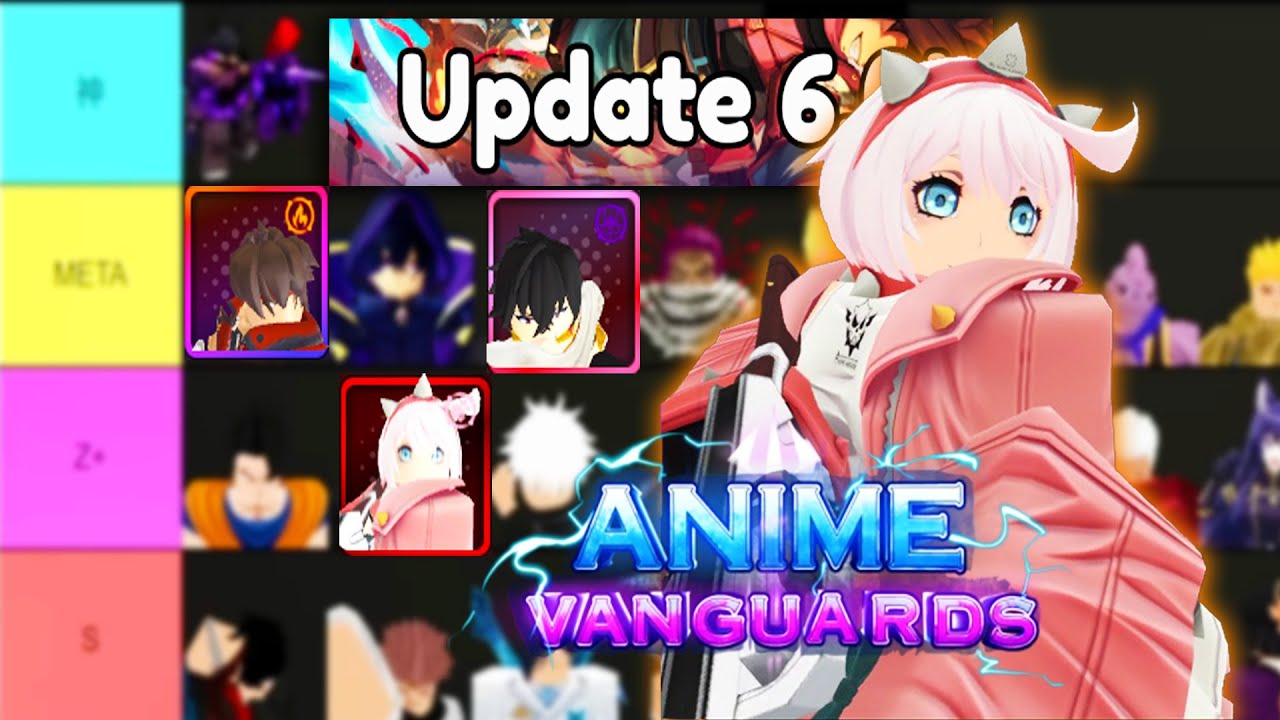 ANIME VANGUARDS UPDATE 6 UNITS TIER LIST (Best Units & Meta Units ...