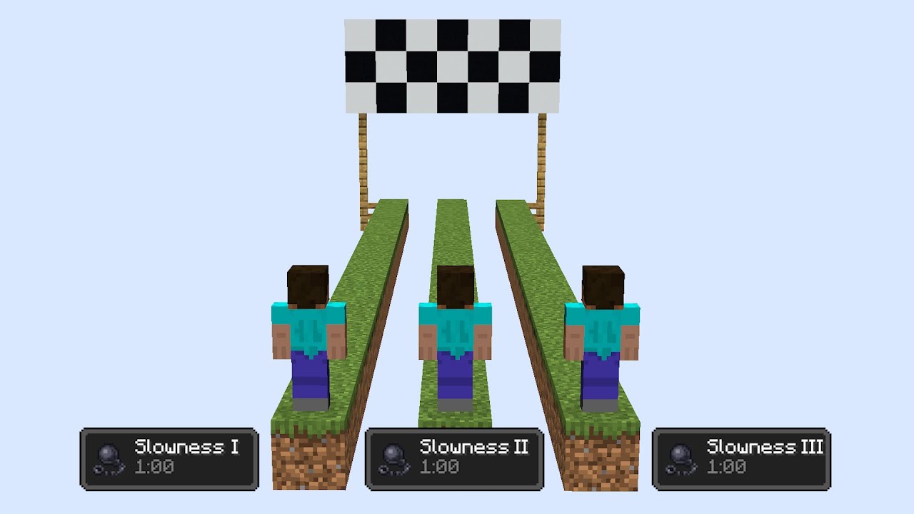 slowness I vs slowness II vs slowness III - YouTube