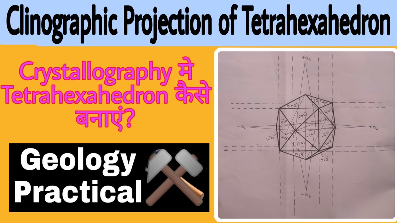 Clinographic Projection of Tetrahexahedron || Clinography Projection of ...