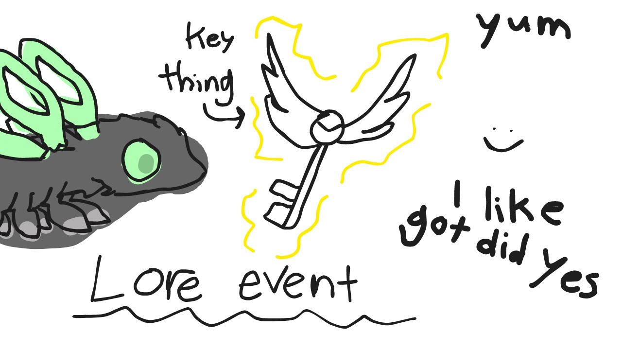 Cos Lore Event P1; finding the keys! - YouTube