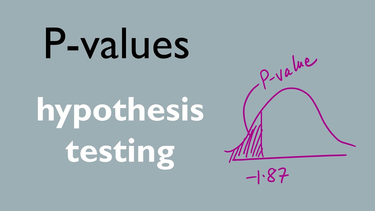 p values (z and t) in hypothesis testing | Using Excel - YouTube