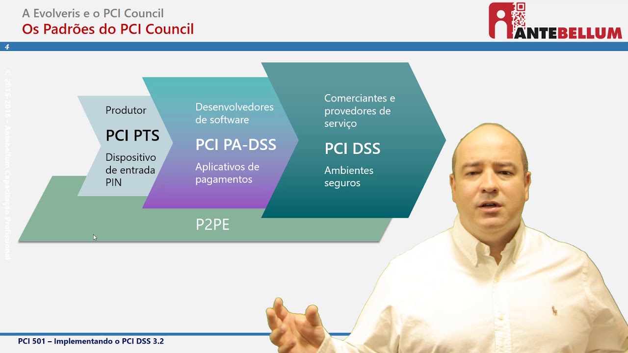 Entendendo o PCI SSC (PCI Council) - YouTube