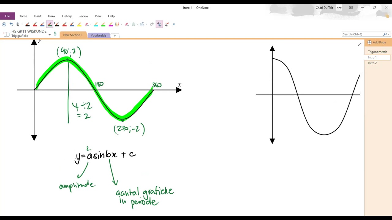 GR11 Trig grafieke 1 - YouTube