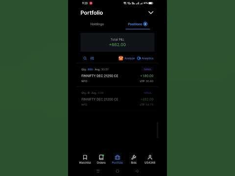 5000 Scalping Profit in FinNifty Expiry || Option Buying || Stock Market 🧿 - YouTube