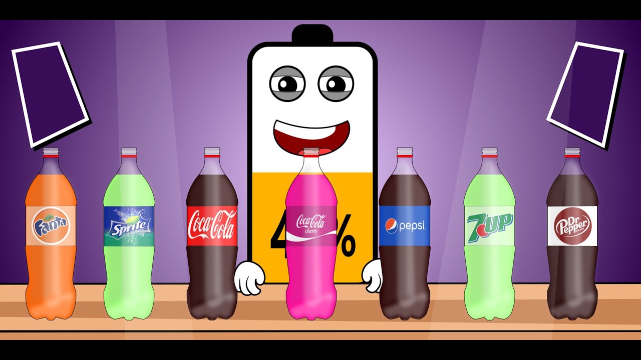 Are You Thirsty 🤔? Asmr Drinking Sounds | Battery Charging Animation ...