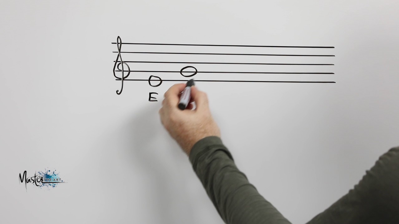 1-010 Naming the notes on the line of the Treble Staff - YouTube