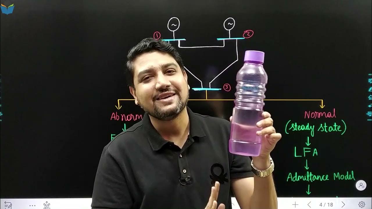 Lec 37 Load Flow Analysis || Power System Rank Booster Series ...