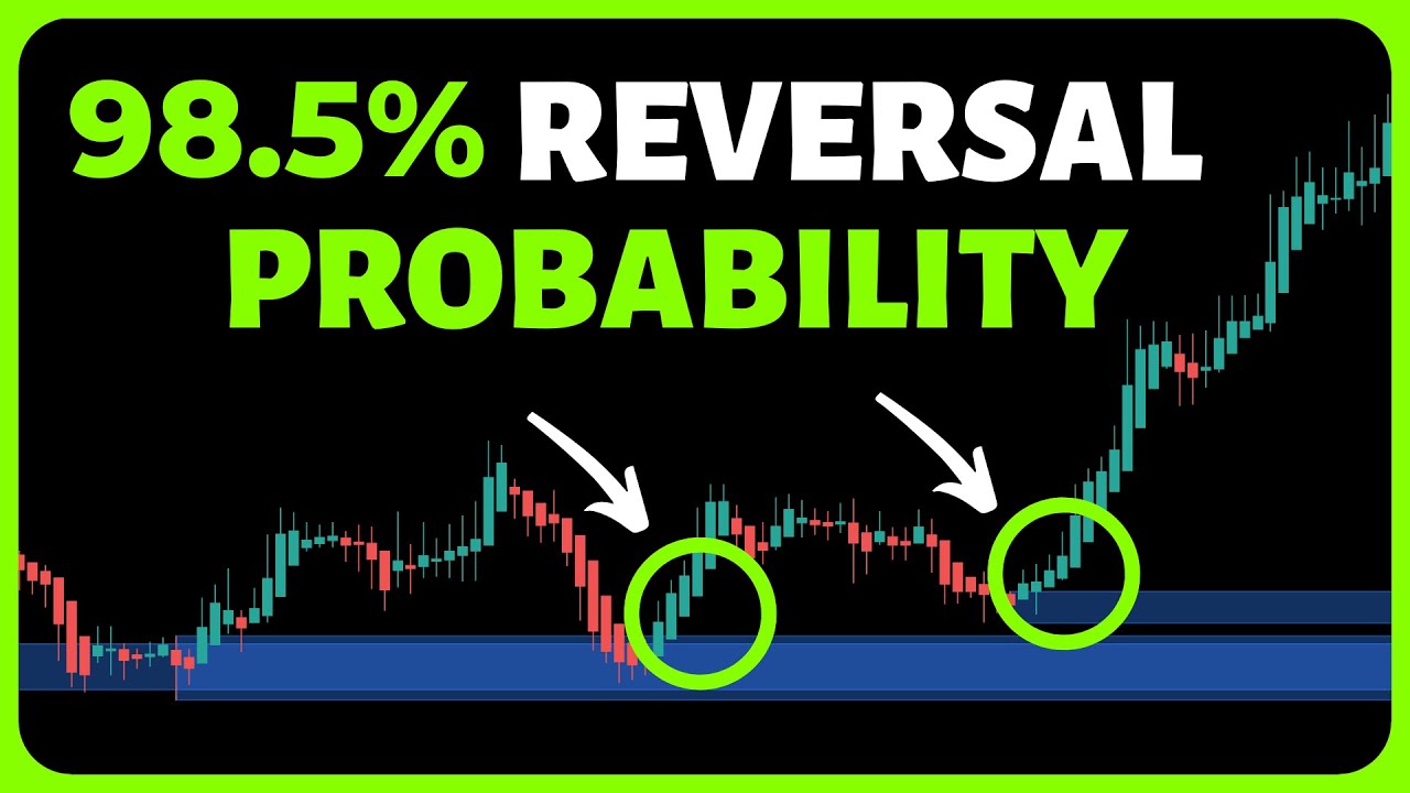 Best Smart Money Concepts Indicators For Trading Forex, Stocks and ...