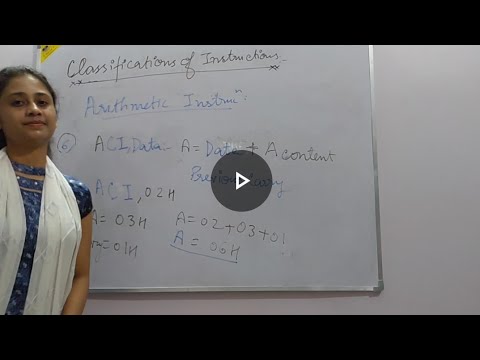 Video lecture on Microprocessor || Types of instructions in 8085 || Arithmetic instructions ...