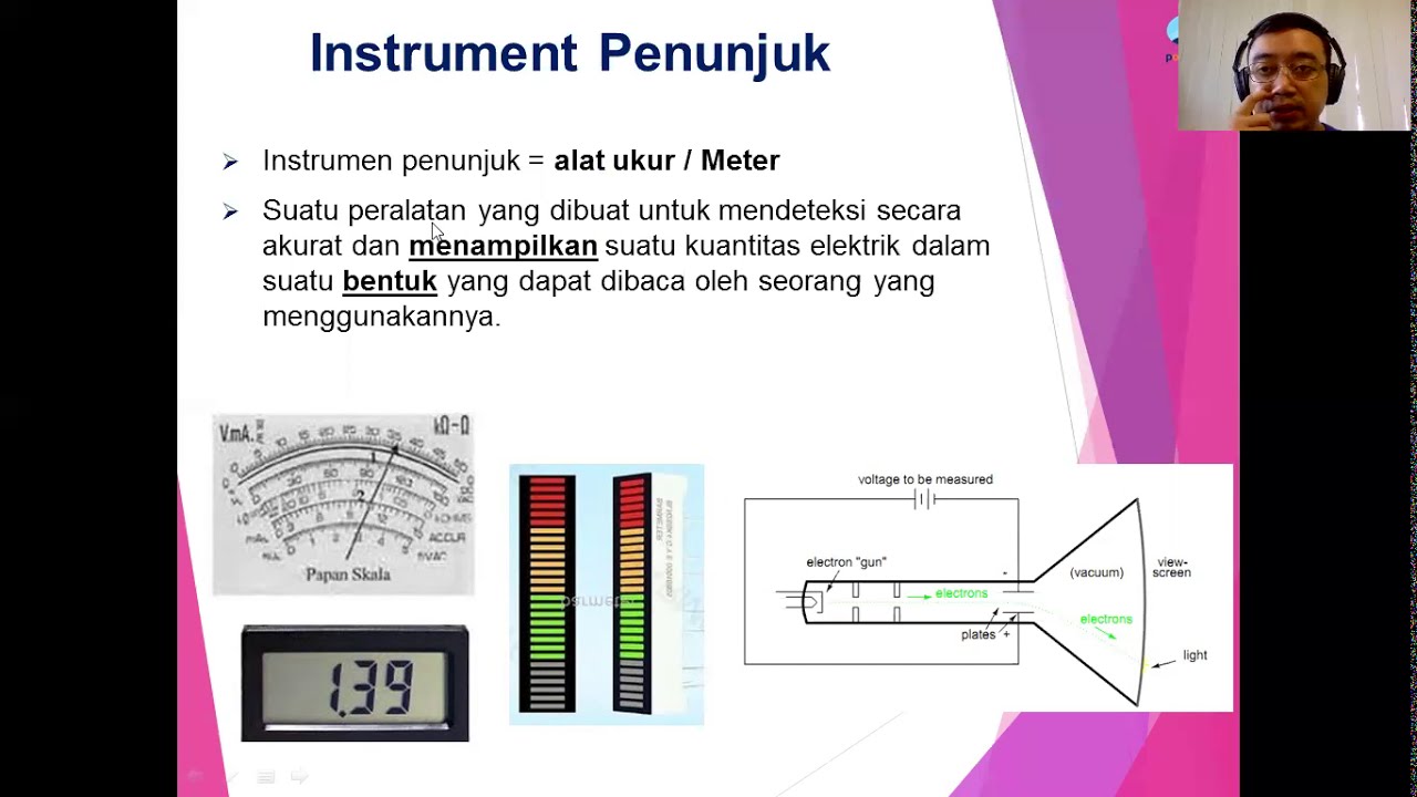 Instrumen Penunjuk Arus Searah 1 (Alat Ukur DC) - YouTube